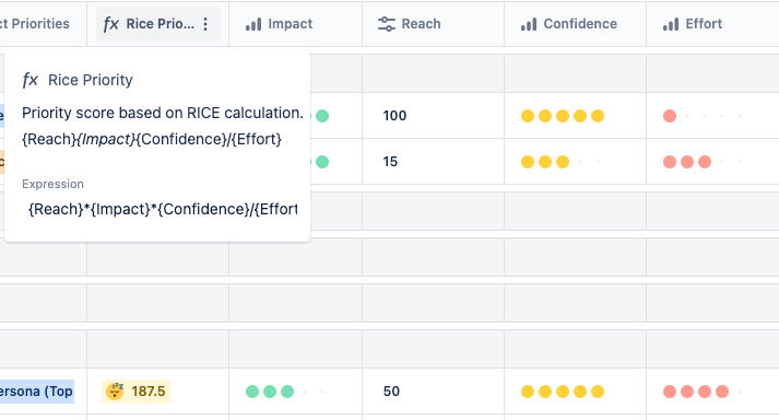 How Do I See Final Rice Priority Score Via Jql