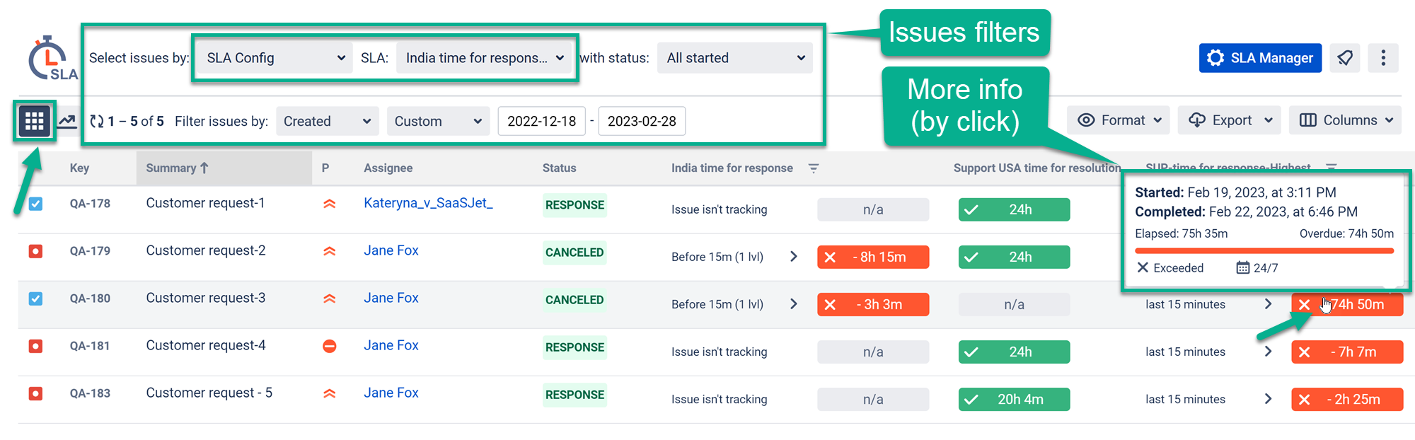 SLA configurations for different Time zones with C... - Atlassian Community