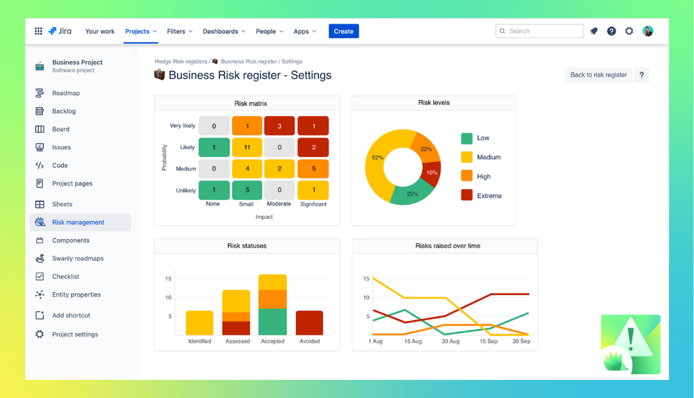 How to create Risk Matrix in Jira Cloud? - Atlassian Community