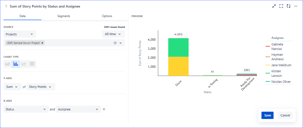JQL Query for Summing stories by status and assign...