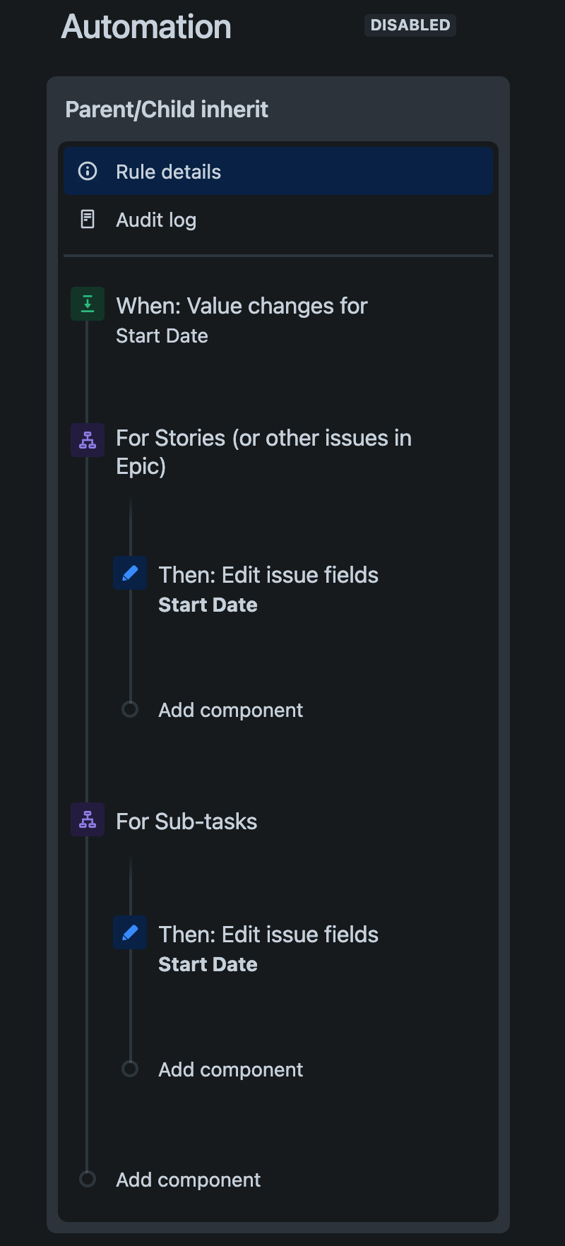 Automation Ensure All Subtasks Of A Story Inherit 6201