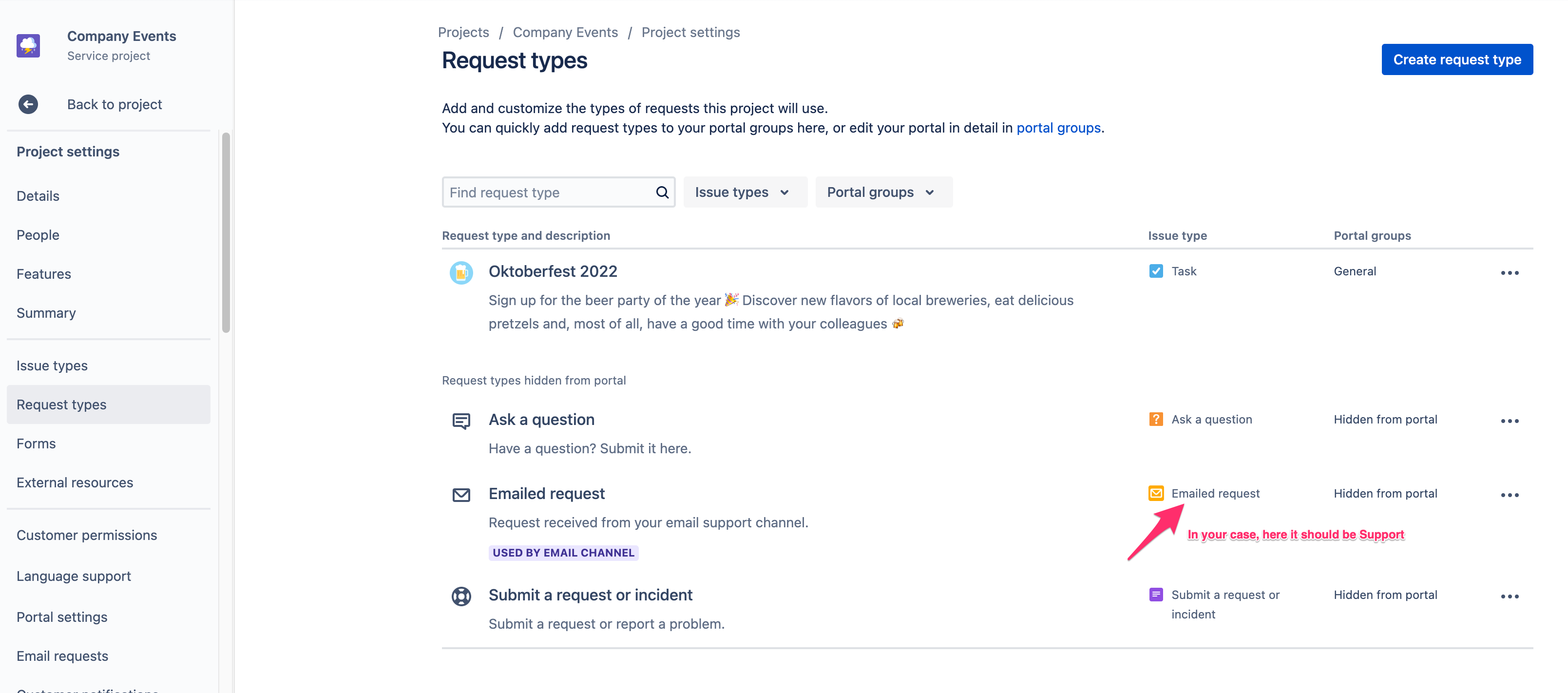 Solved Customer Request Type By Default Is Bug Why