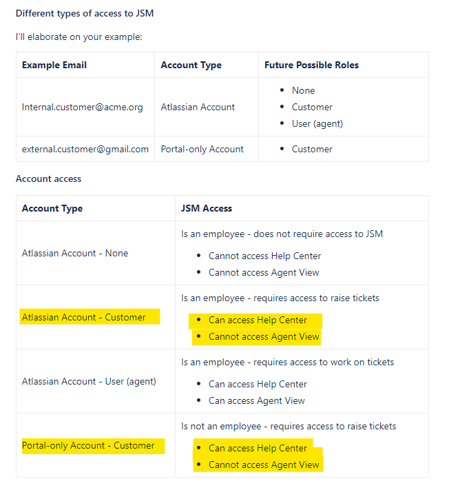 New JSM Customer role for internal accounts Jira Service Management