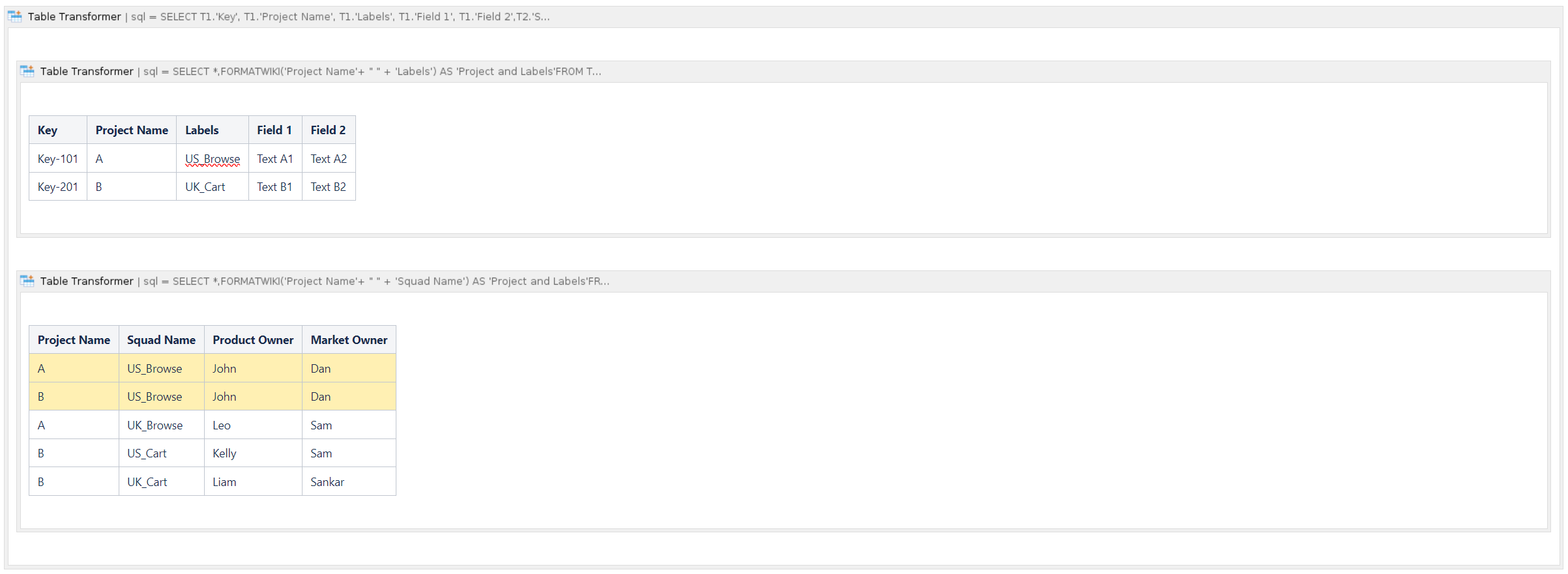 Confluence Table Transformer Query Returns 2 Match