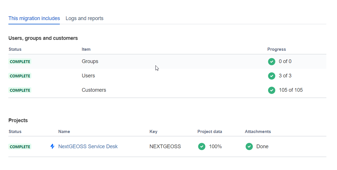Solved Unable To Migrate Jira Server To Cloud