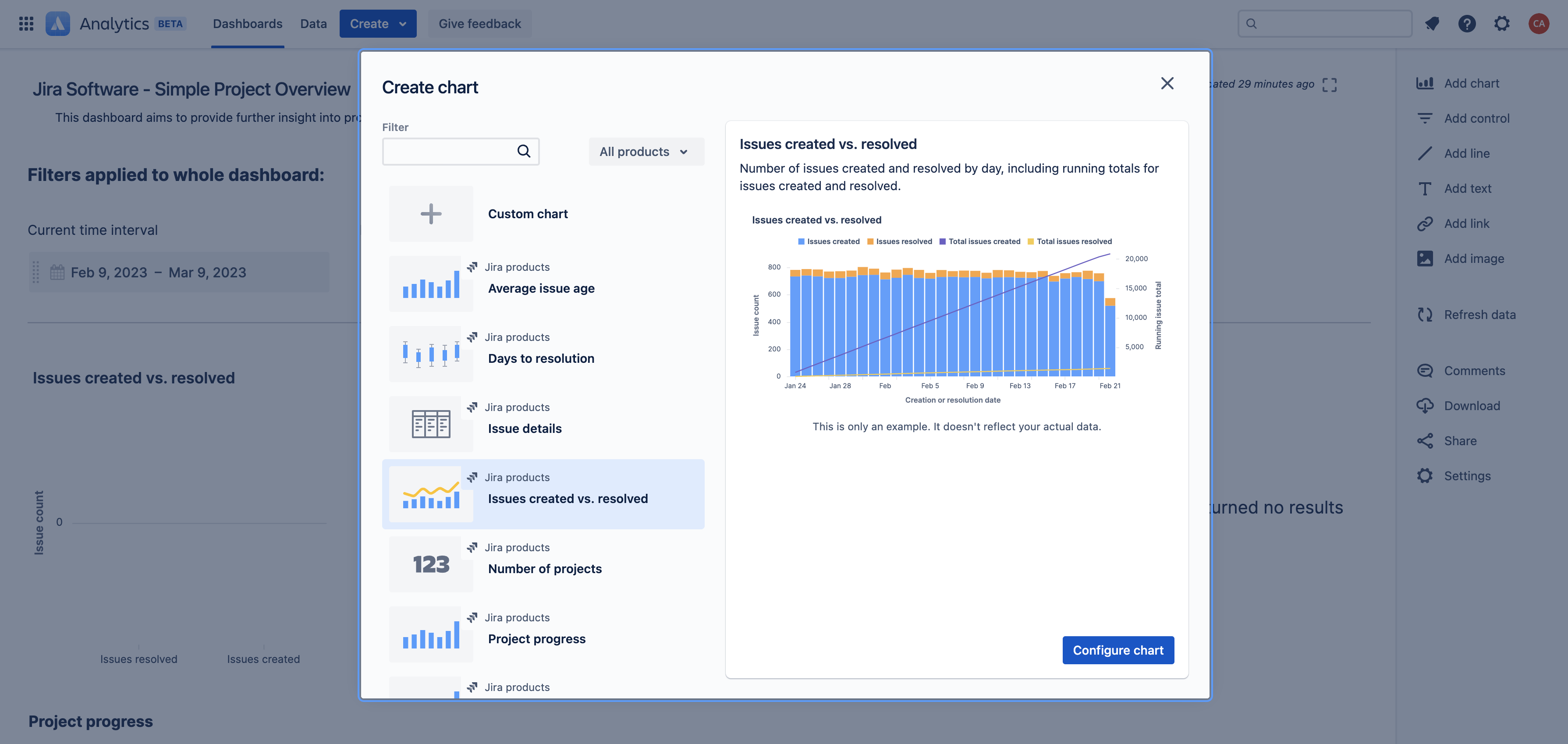 New Feature Create New Charts From A Template Atlassian Community 