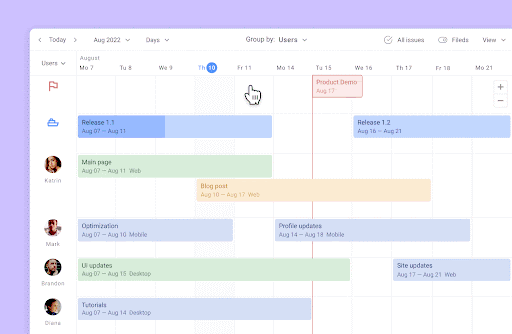 How to Build your Jira timeline Step by Step 🔹 - Atlassian Community