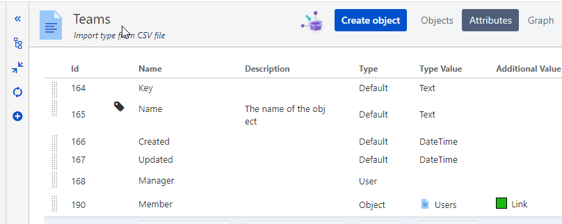Solved Automation To Pull Members Of An Assets Object Att
