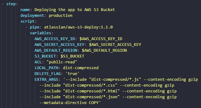 Solved How To Set Content Enconding In Extraargs To Depl