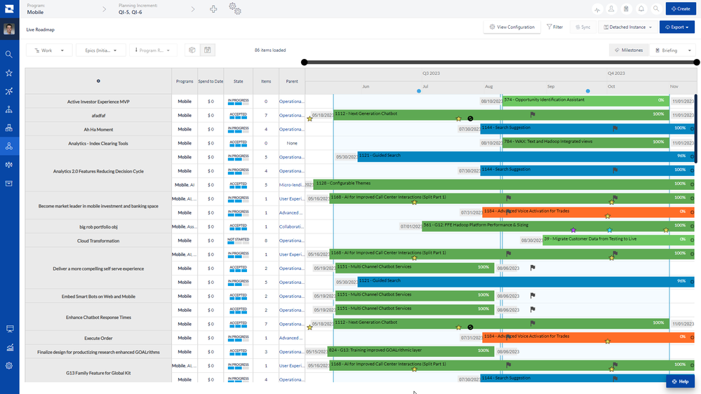 5 Key OKR views you can use - Atlassian Community