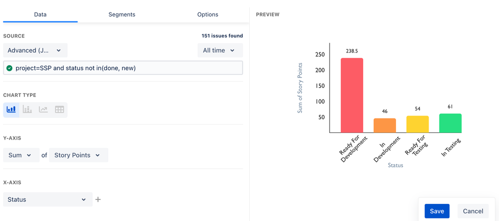 Solved: How do I see story points in a JIRA Dashboard - e....