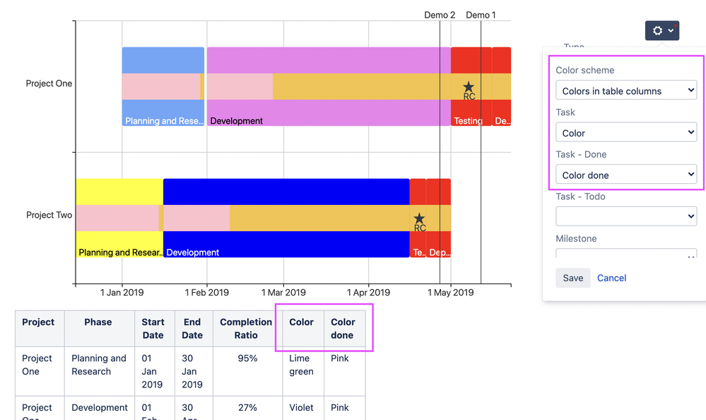 Solved: How to change the color of gantt chart items based...