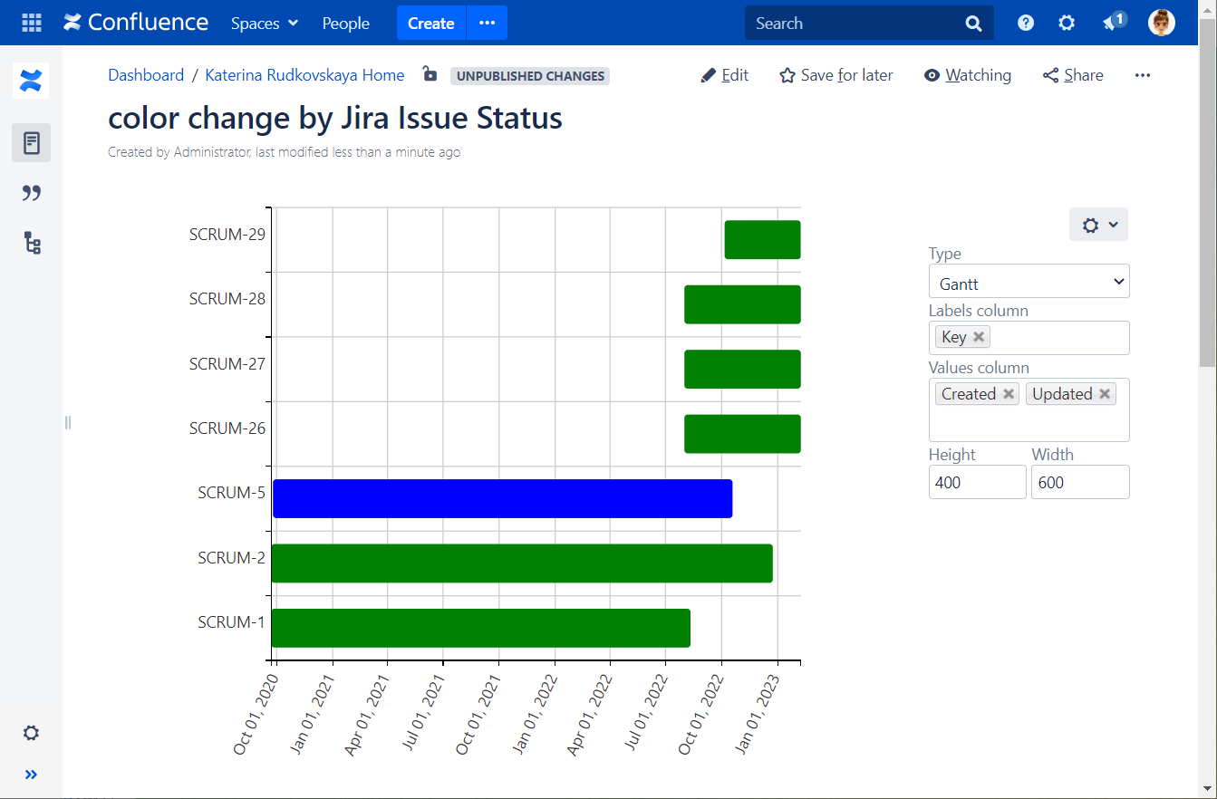Solved: How to change the color of gantt chart items based...