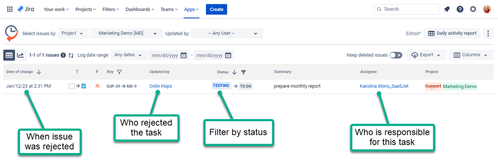 How many Jira issues were rejected after testing? - Atlassian Community
