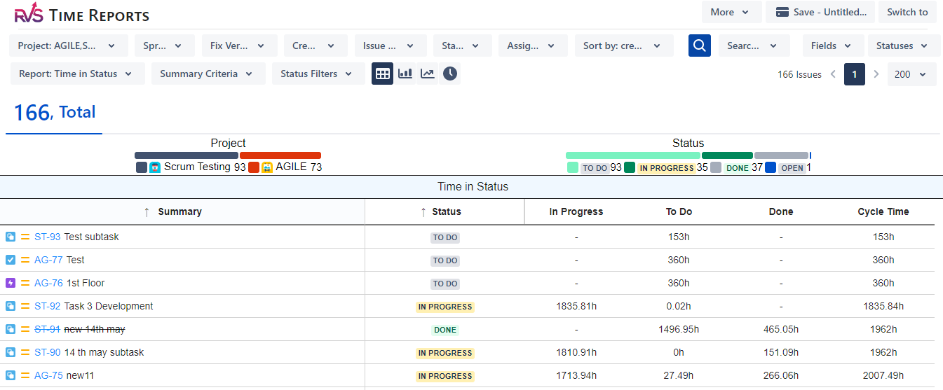 Solved Dashboard Gadget For Single Number Average Resolut