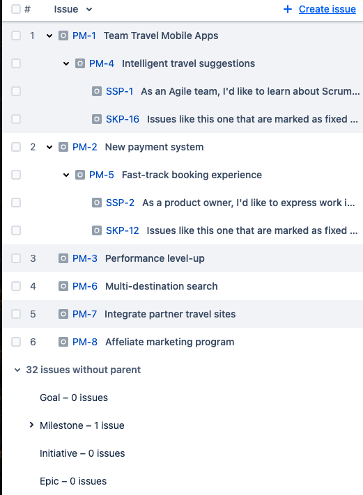 Can I Have A Progress Issue Count For A Project