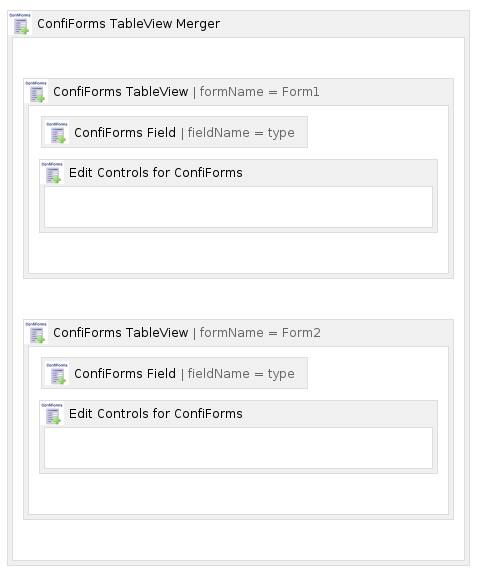Solved How To Combine Two Confiforms Tables Of Same Struc