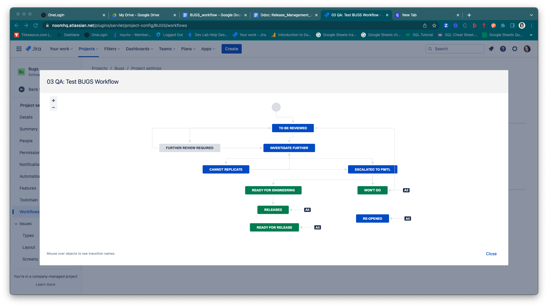 Solved Adding Transition To Reopened Status