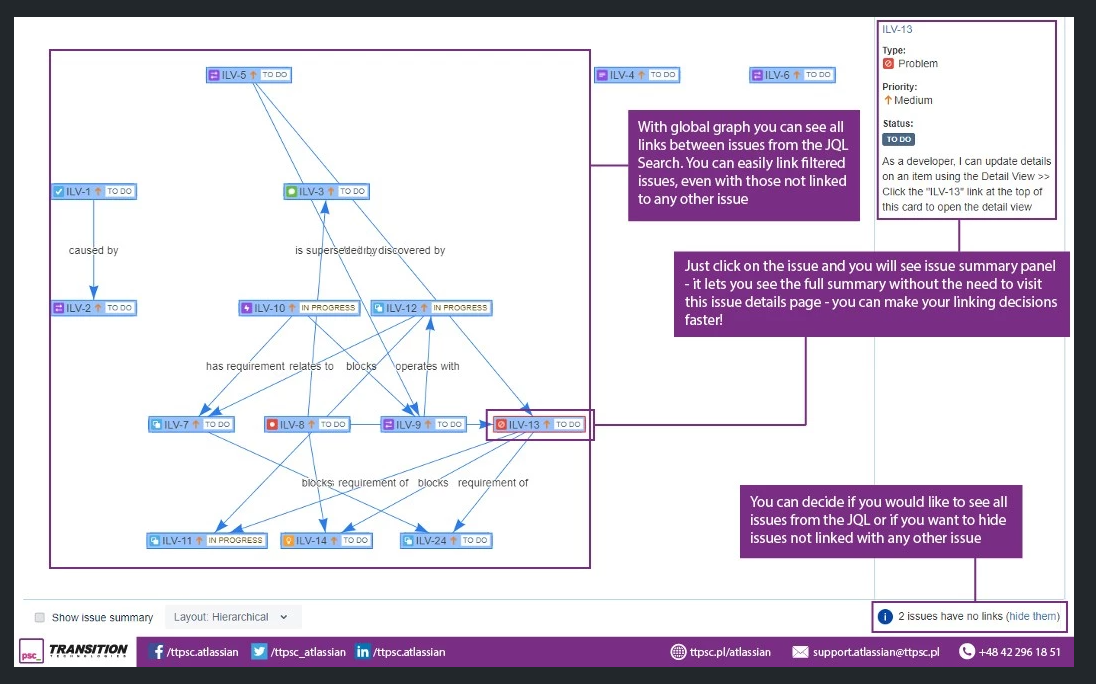 Solved: Can I visualize issue dependencies? Solved: Can I visualize issue dependencies?