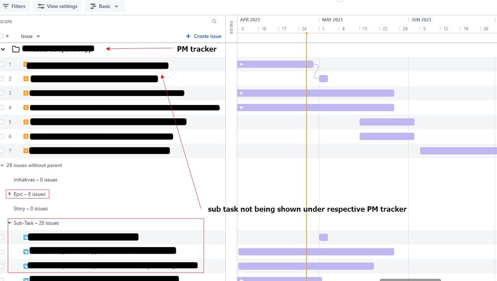 Unable to see subtasks child issue under PM tracke...