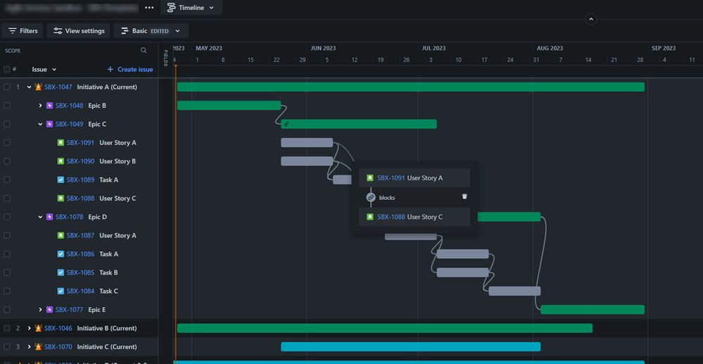 Solved: Can I visualize issue dependencies?