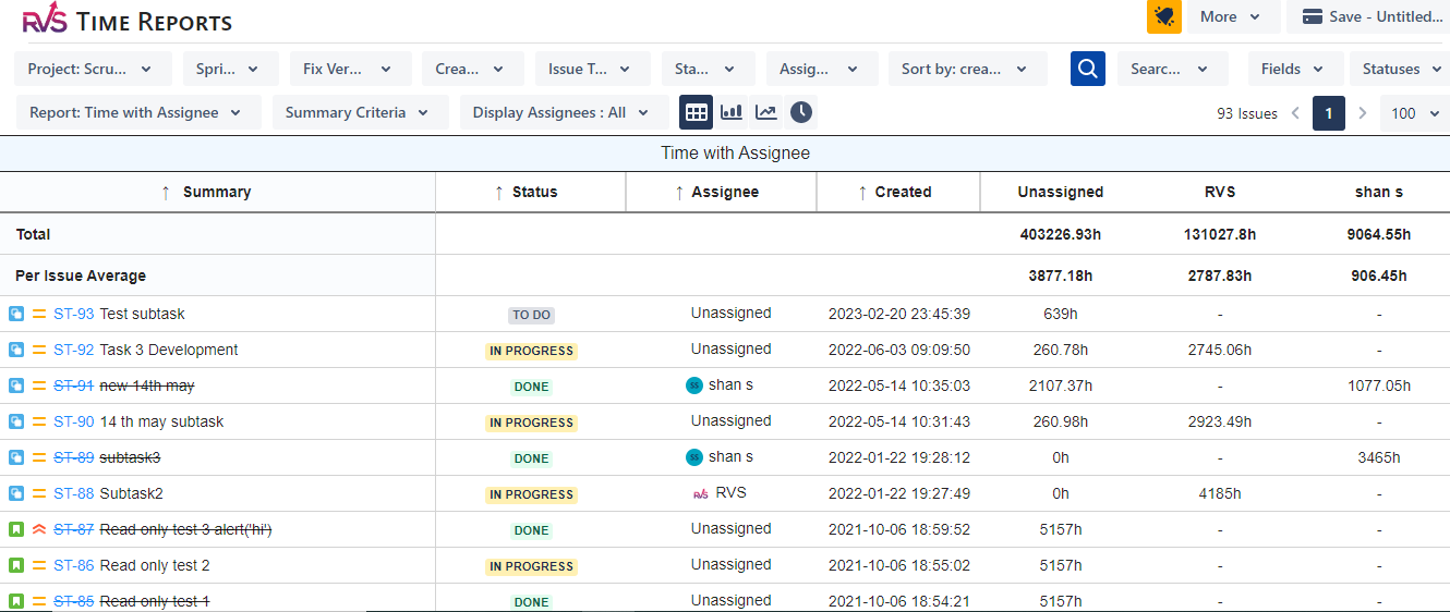 Jira Time In Status Report Dashboard Gadget Atlassian Community