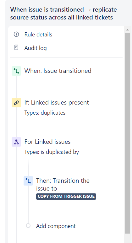 Linked issue types / automaiton