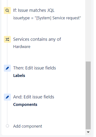 Solved Updating Components And Labels