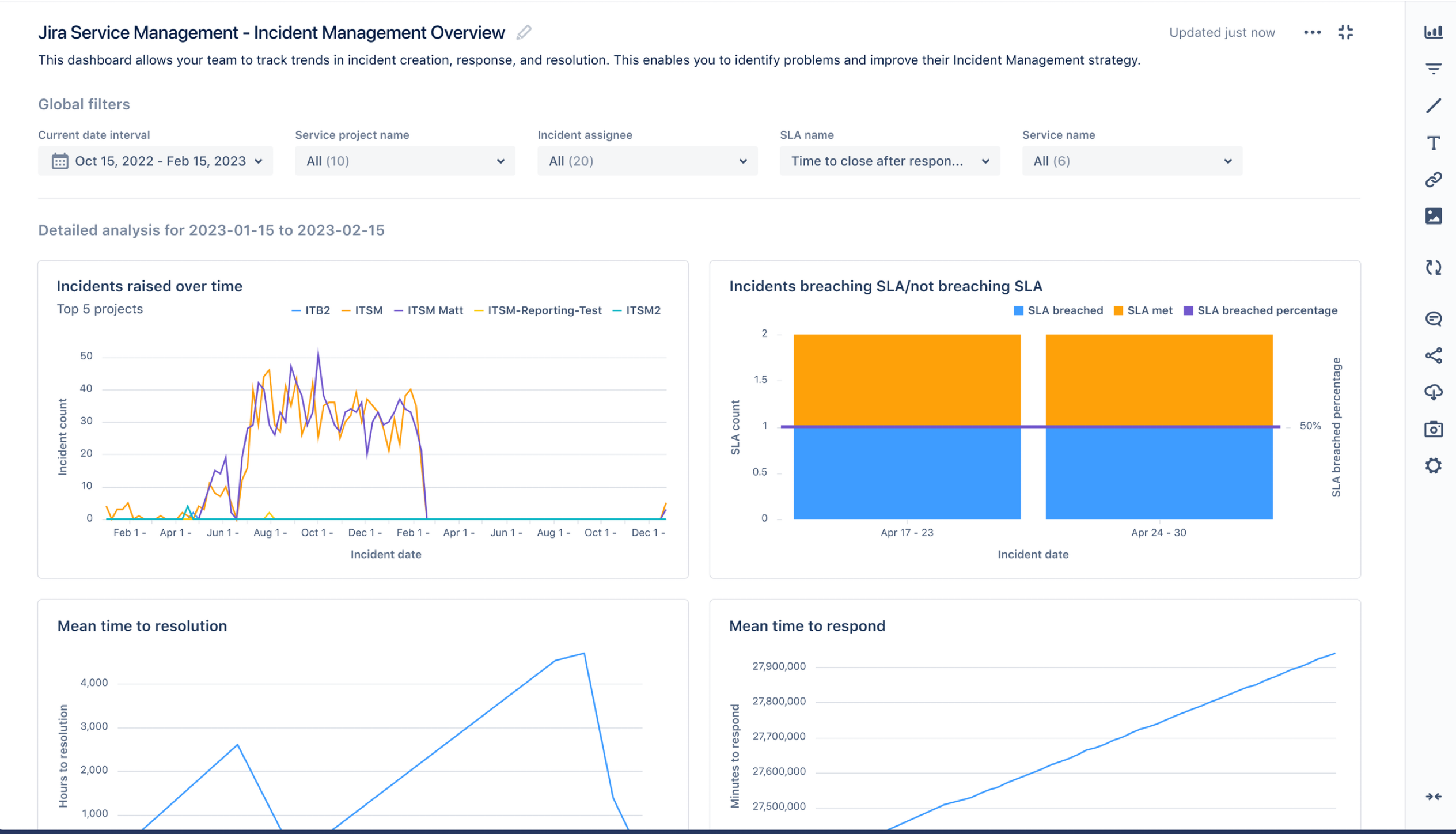 Atlassian Analytics Is Available In Jira Service M Atlassian Community