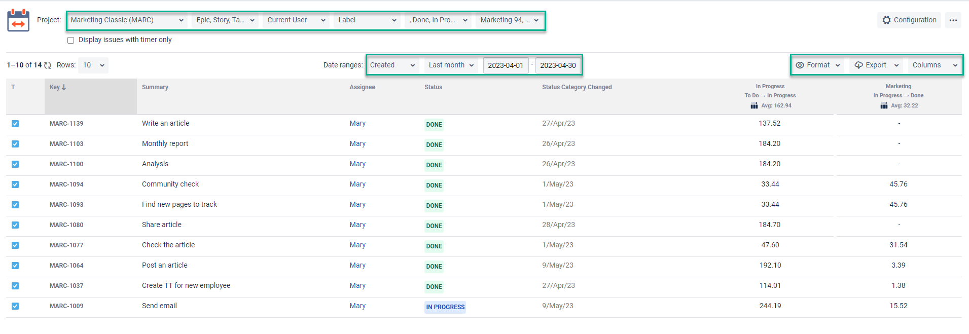 The Impact Of Time Between Statuses On Jira Projec Atlassian Community