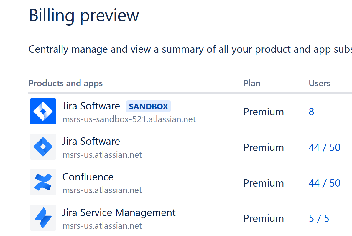 Non Lisenced testers needs to view Jira Dash Board...