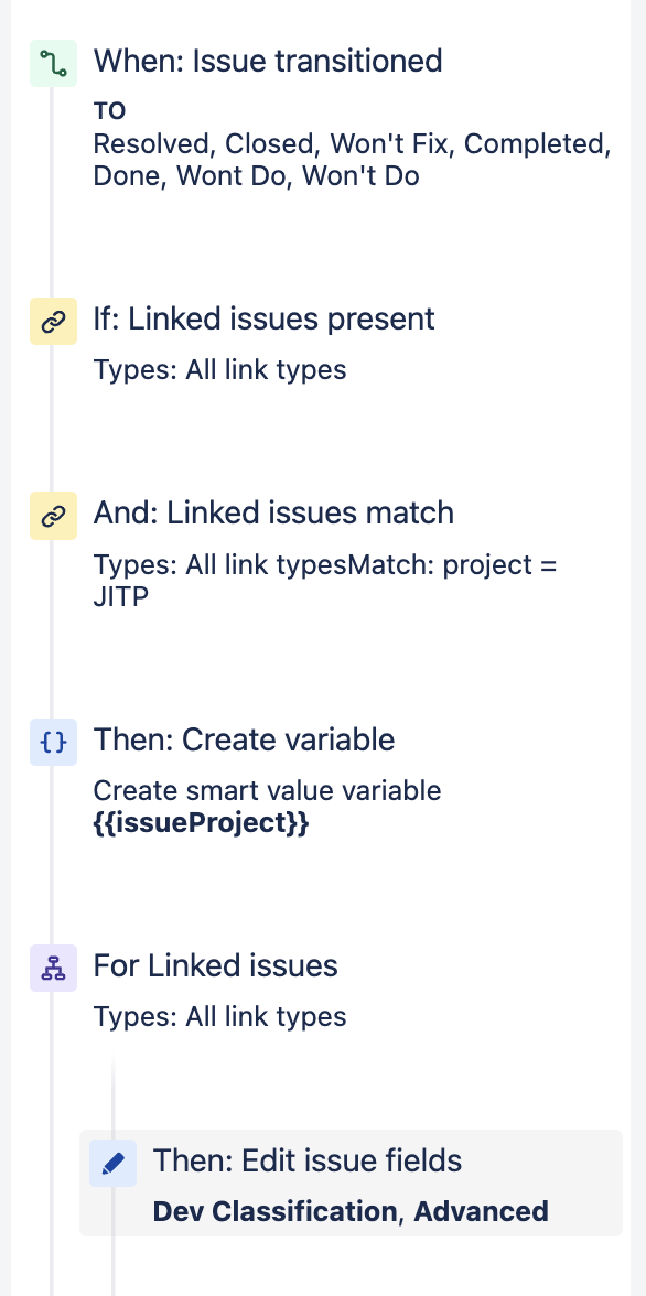 Solved Automatically Set A Multi Choice Field Value Based