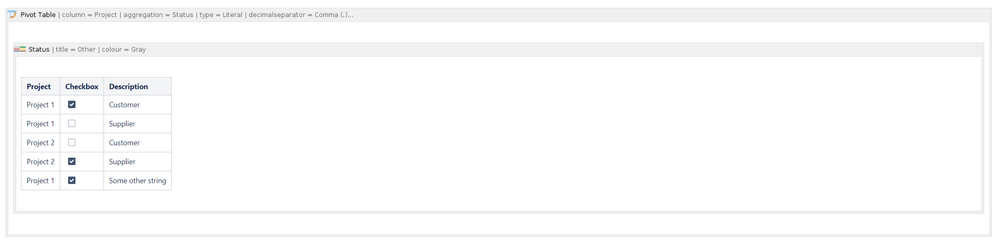 Solved How To Determine State Of A Checkbox In A Confluen