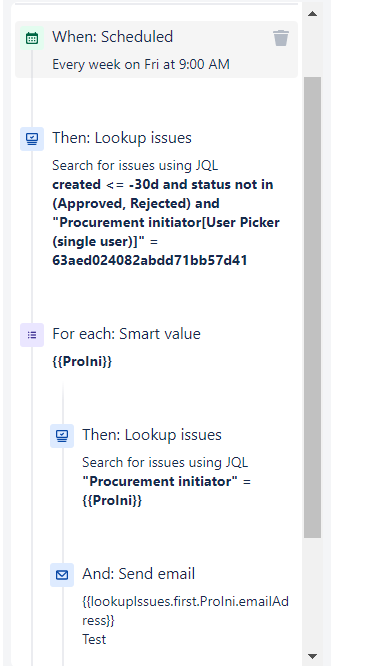 Solved Send Email Notification To User In Custom Field Us