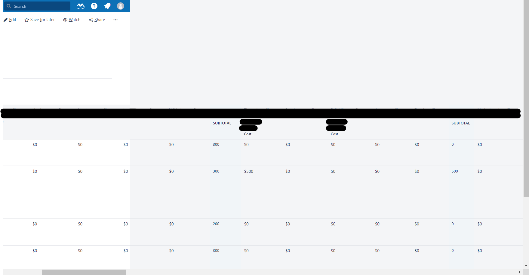 Solved Confiforms Tableview Is Not Showing The Data Which