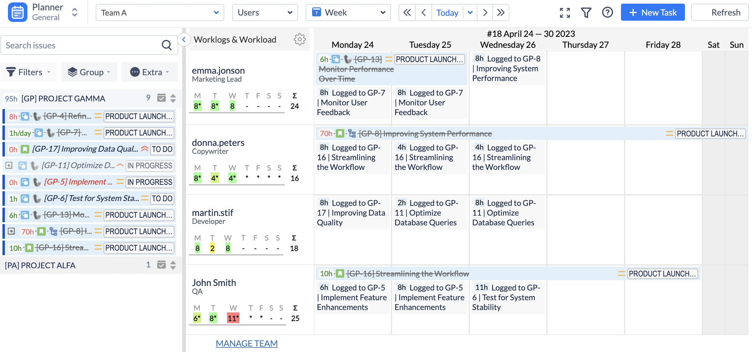 How To Time Track All Tasks In Jira
