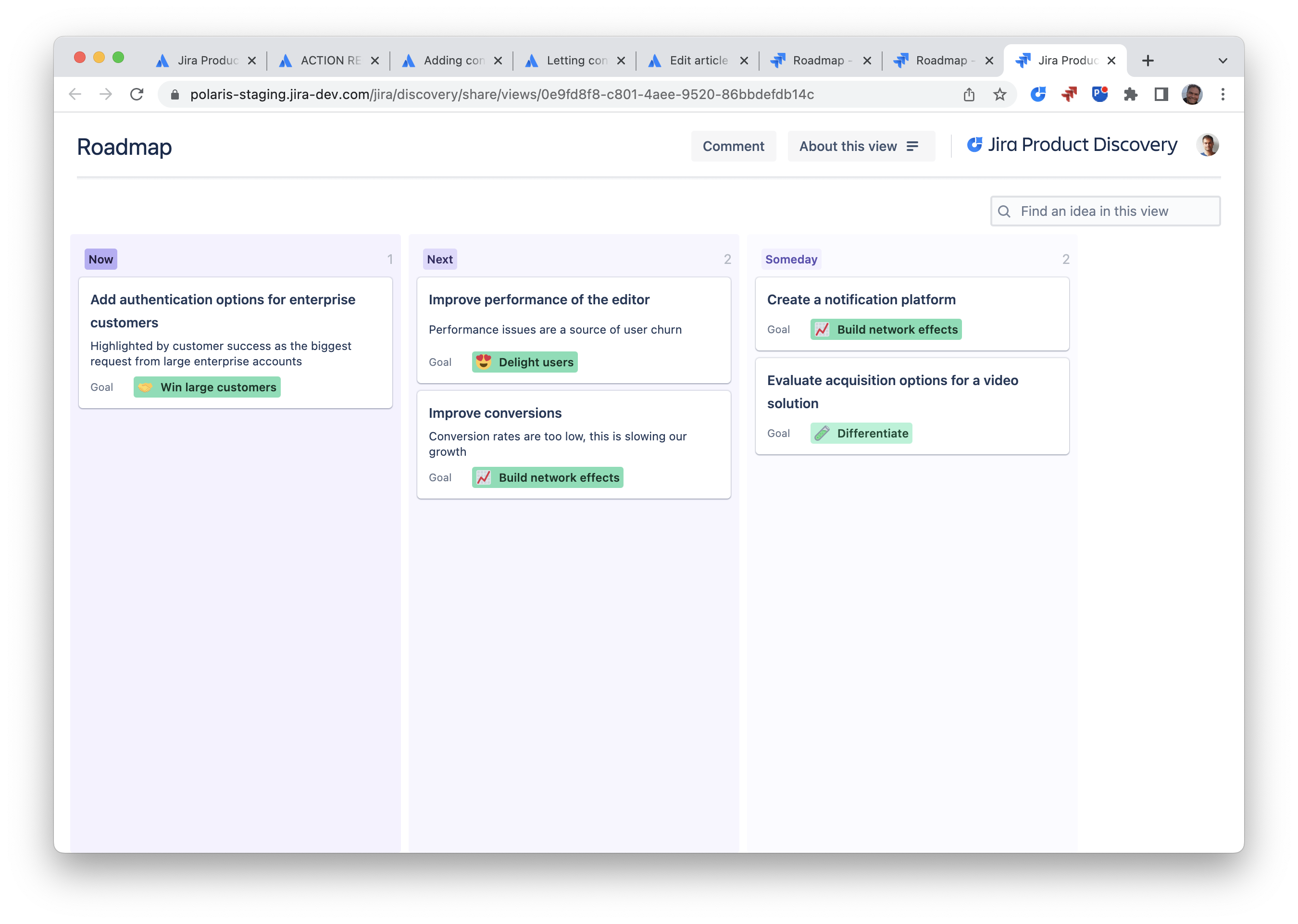 The Different Types Of Users Creators Contributo Atlassian Community