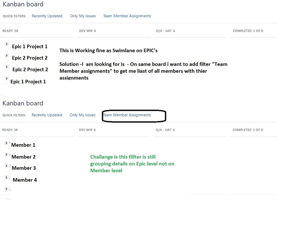 Can One Kanban Board Has 2 Filter 1 Swimlane 