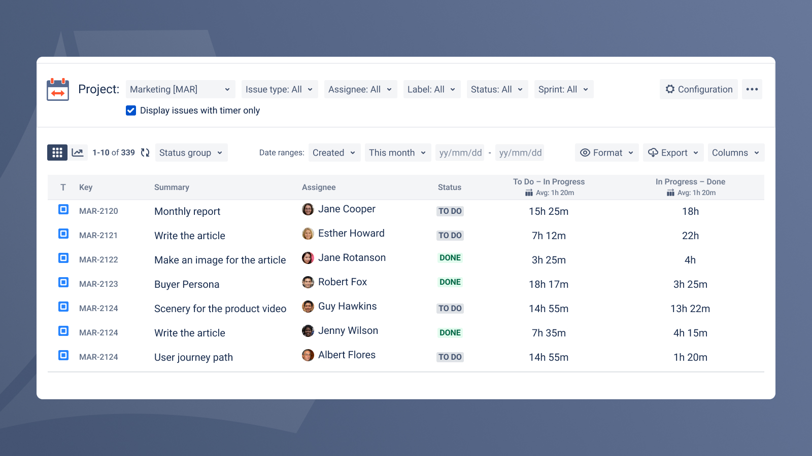 🚀 Time Between Statuses For Efficient Project Man Atlassian Community