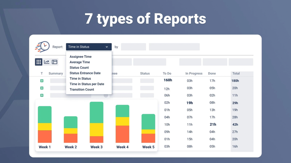 How to report on how many tickets are resolved in ...