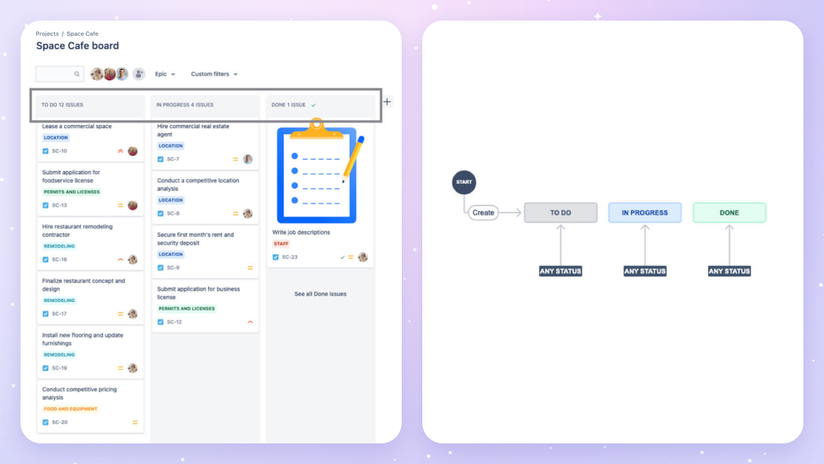 Exploring Jira Features Part 1 Jira For Adminis Atlassian Community