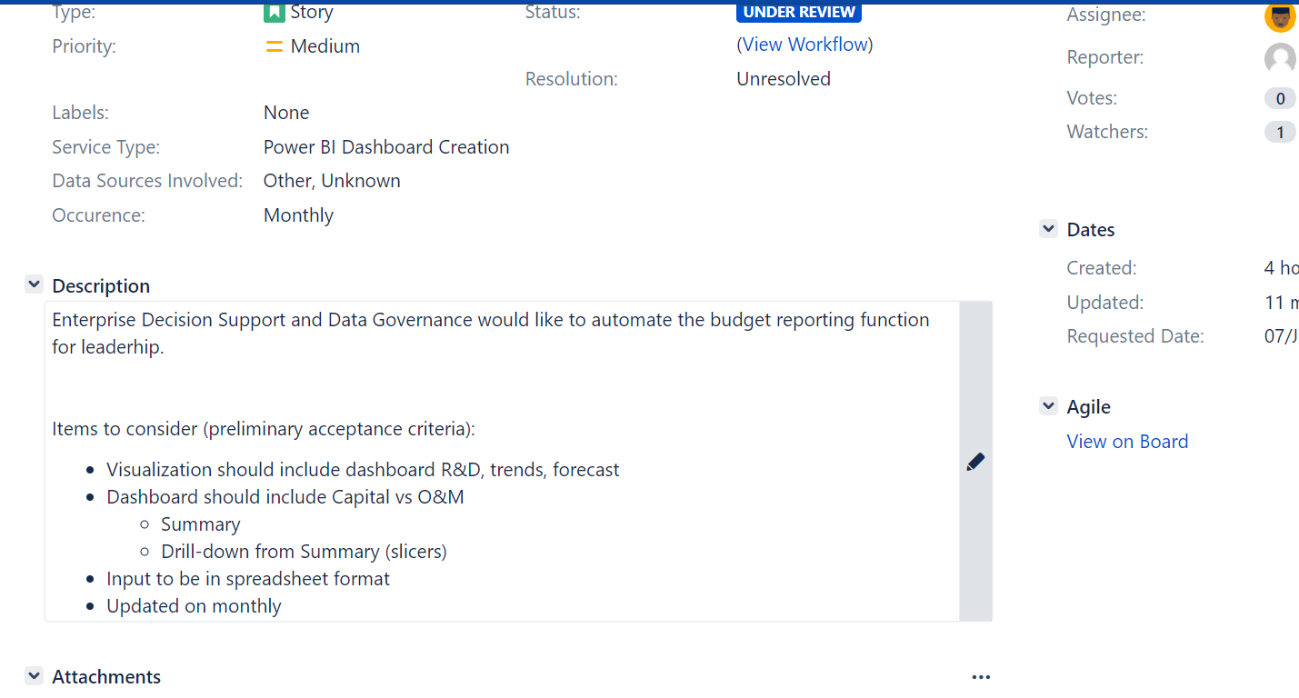 New User Data Analyst Visualization