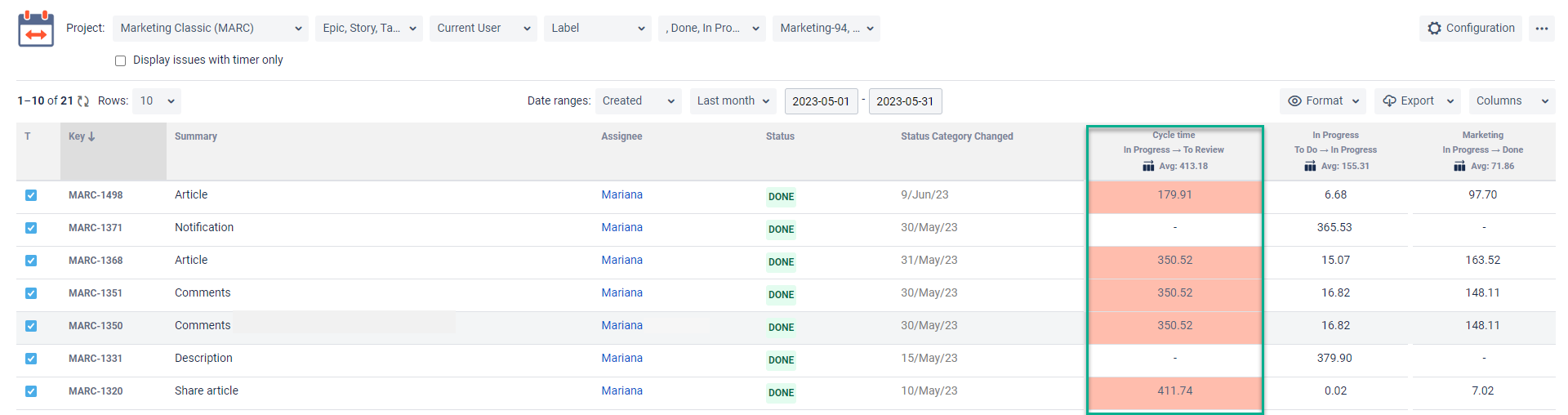 🚀 Jira Project Success And Time Between Statuses Atlassian Community