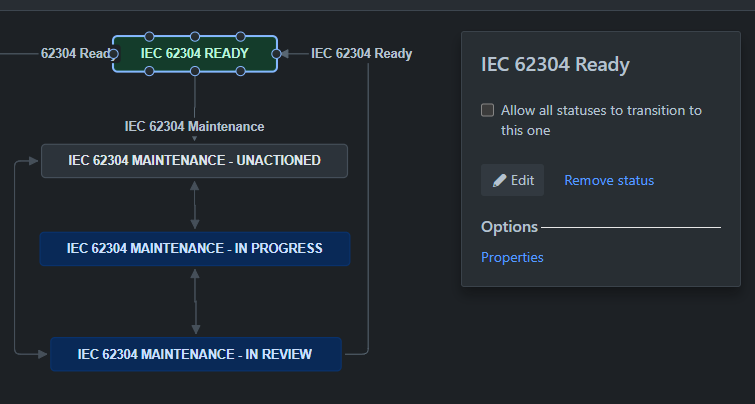 How To Restrict Workflow Transition To Automation
