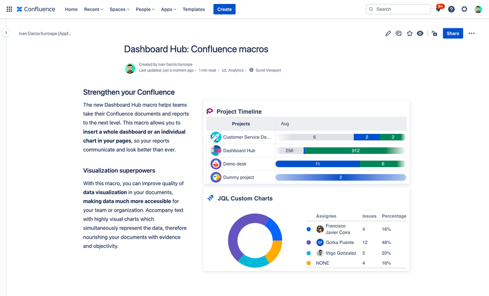 How To Add Custom Dashboards And Charts To Conflue Atlassian Community