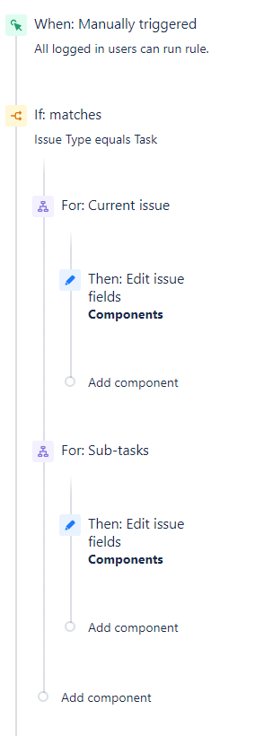 Solved: automatic assignment of subtask Solved: automatic assignment of subtask