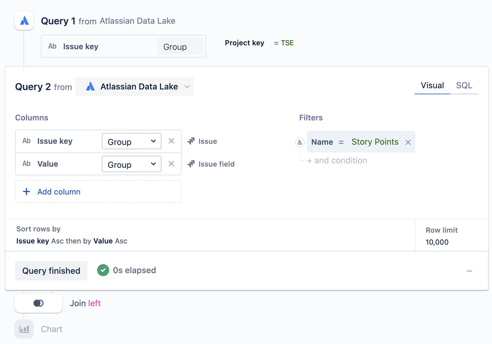 Finding A Jira Issue Field That Does Not Exist For