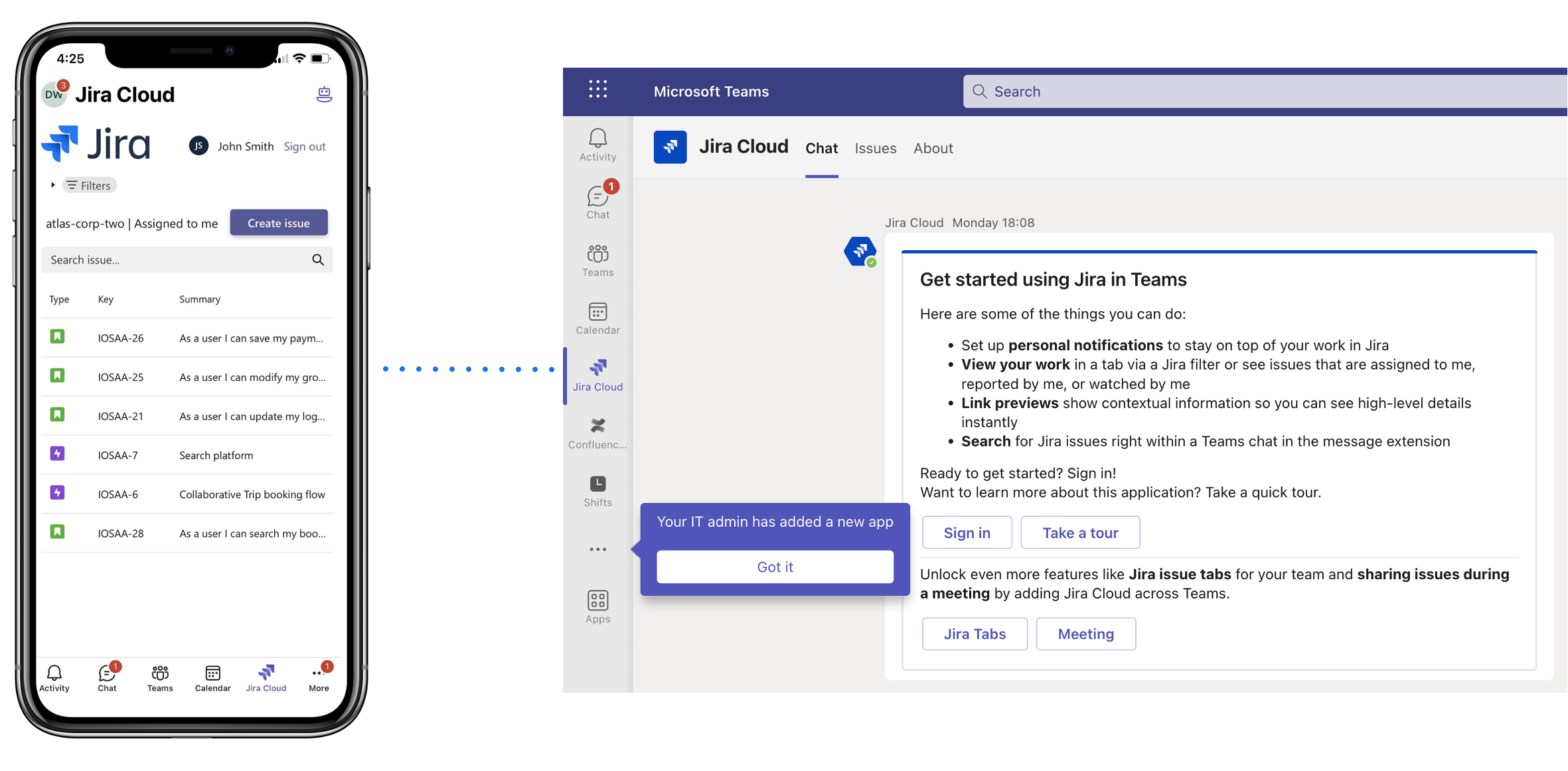 Microsoft Teams With Jira How To Integrate And Boost Productivity