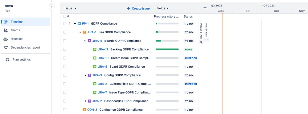 How I Built A Forge App To Keep Jira Issue Hierarc Atlassian Community