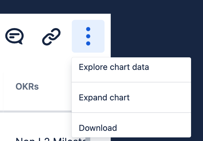Were Introducing A New Table Chart Experience Atlassian Community
